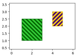 Python How To Make A Striped Patch In Matplotlib Stack Overflow