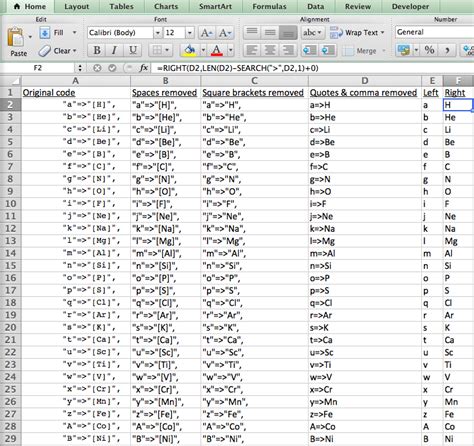 Php Custom Algorithm For Hashing And Un Hashing Password Code