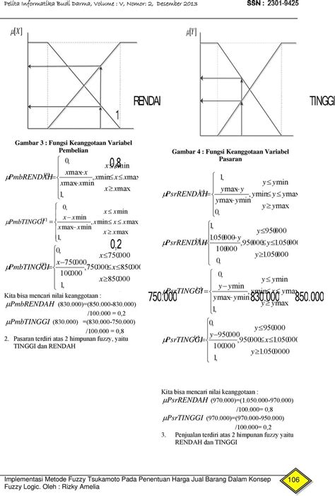 Logika Fuzzy Matematika Diskrit