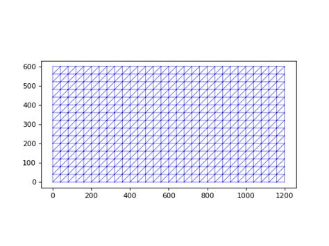 plotting — sigmaepsilon mesh v2 3 1 documentation