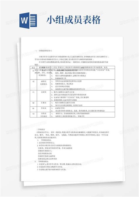 小组成员职责分工word模板下载 编号qrxjarbw 熊猫办公