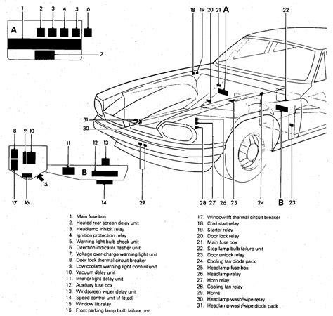 Jaguar Start Wiring Diagram Machine Tools