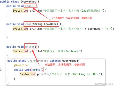 javase基础之（九）java方法的重载和重写 java重载两同一不同 csdn博客