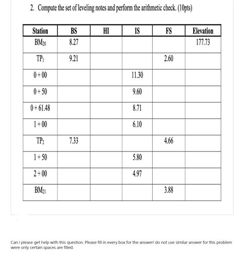 Solved 2 Compute The Set Of Leveling Notes And Perform The