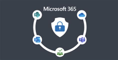 Quest Ce Que Sharepoint Par Microsoft 365
