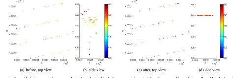Figure 1 From First Prismatic Building Model Reconstruction From Tomosar Point Clouds Semantic