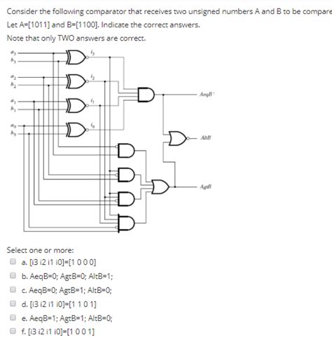 Solved Consider The Following Comparator That Receives Two Chegg