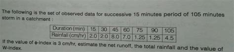 Solved The Following Is The Set Of Observed Data For