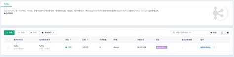 步骤一：创建 Kafka 集群 公有云文档中心