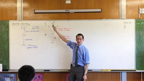 Understanding Primitive Functions A Comprehensive Guide Galaxyai