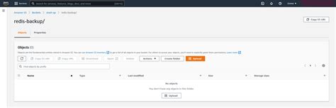 Run Redis In Amazon Elastic Kubernetes Service Amazon EKS Using KubeDB