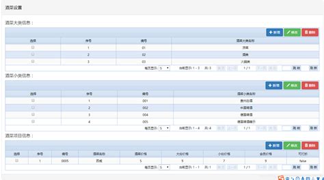 Aspnet Mvc——xx点餐管理系统后台项目实训总结书weixinlc的博客 Csdn博客