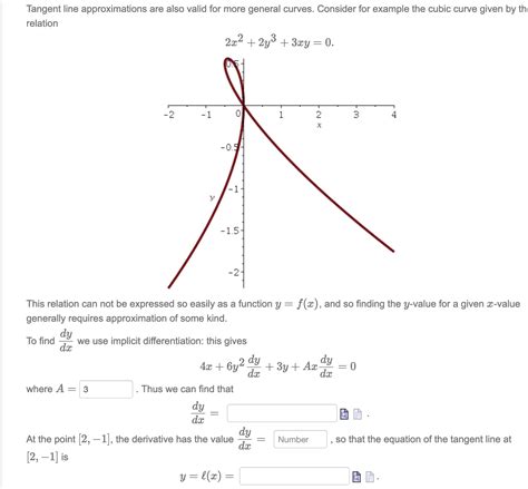 Solved Tangent Line Approximations Are Also Valid For More Chegg Com