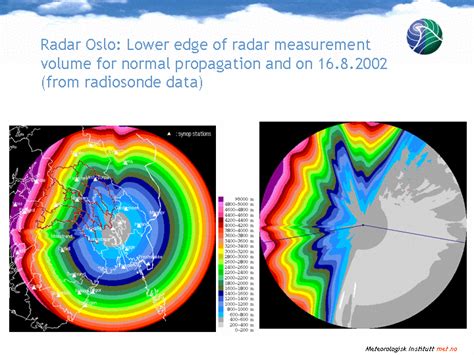 Detail Azimuth Angle In Radar Koleksi Nomer 13
