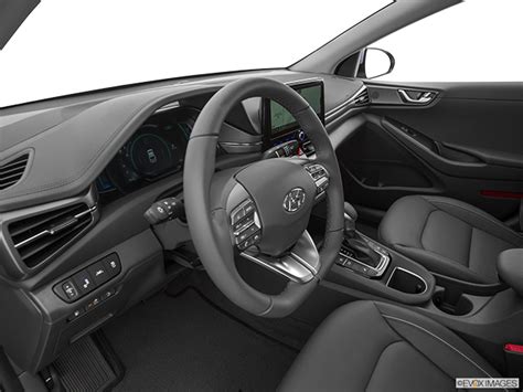 2021 Hyundai Ioniq Plug In Hybrid Price Review Photos And Specs