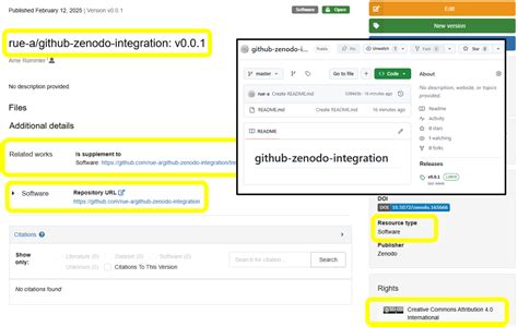 Zenodo Github Integration Documentation Zenodo Github Integration