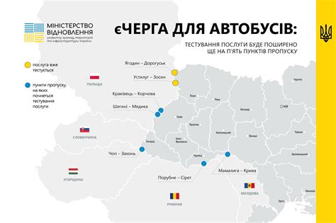 Тестування послуги єЧерга для автобусів буде поширено ще на пять пунктів пропуску Міністерство