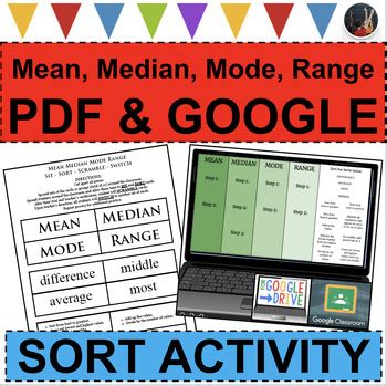 Mean Median Mode Range Statistics SORT Activity PDF GOOGLE SLIDES