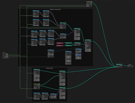 Gn Box Geometry Nodes Finished Projects Blender Artists Community