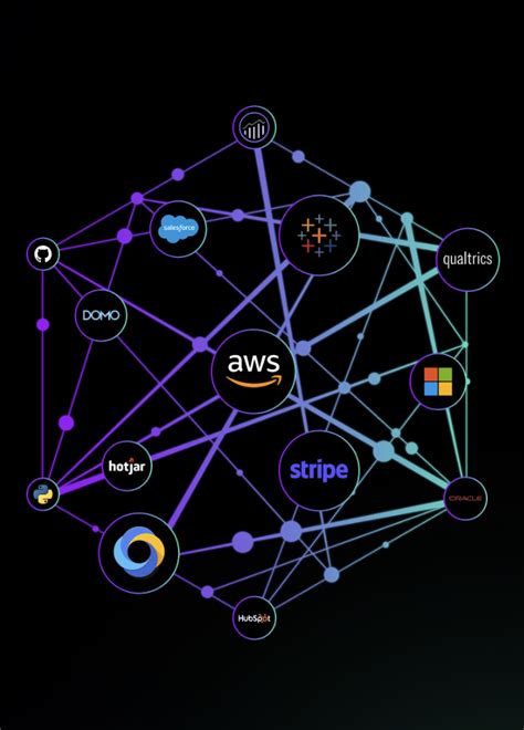 Stack Impact Analysis App Interface Design App Interface Analysis