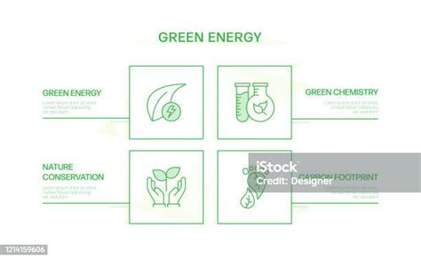 녹색 에너지 생태및 환경 벡터 개념 및 선형 스타일의 인포그래픽 설계 요소 개발에 대한 스톡 벡터 아트 및 기타 이미지 개발 기업의 사회적책임 기후 변화 Istock