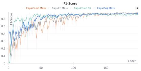 Using Segmentation To Boost Classification Performance And Explainability In Capsnets