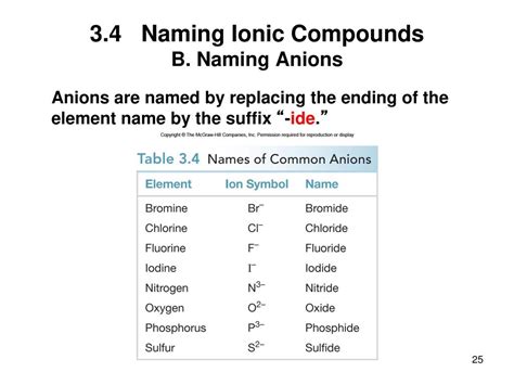 Chapter 3 Lecture Outline - ppt download