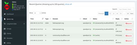 Cloudflared Can T Use Dns Over Https Community Help Pi Hole Userspace