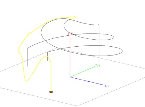 Error 16946 Pathsweep1 Unable To Perfrom Sweep Altair Community