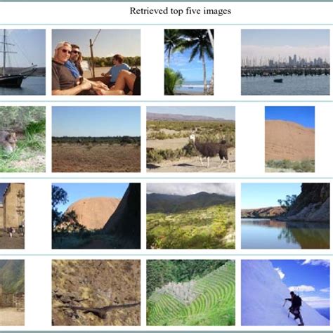 semantic retrieval results by our ssrc algorithm on the iapr tc12