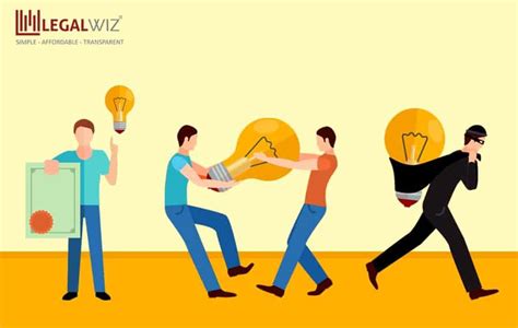 Understanding The Difference Between Patents Copyrights And Trademark For IPR