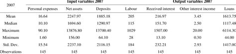 summary statistics inputs and outputs in 2007 download table
