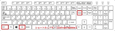 【ctrlaltdelete】