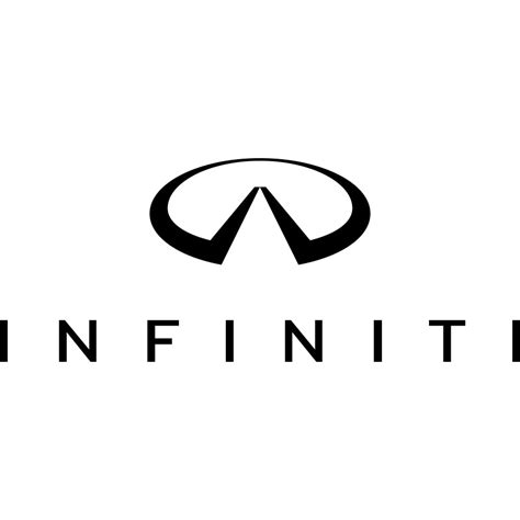 Infiniti Refrigerant And Ac Compressor Oil Capacity Chart
