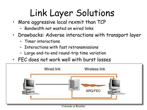 Ppt Chapter 6 Sack Tcp Tcp Extensions Wireless Tcp Powerpoint