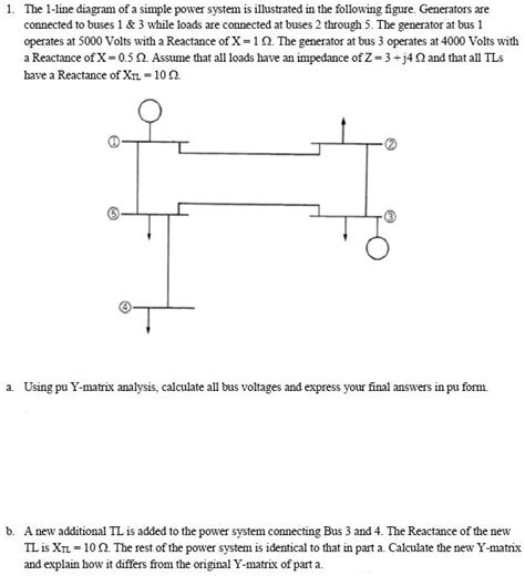 Solved The 1 Line Diagram Of A Simple Power System Is Illustrated In The Following Figure