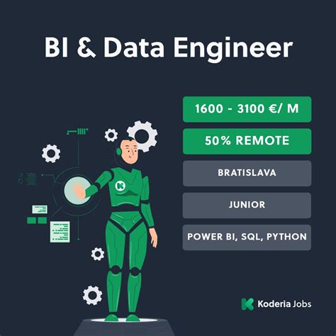 Powerbi Powerautomate Ssrs Etl Sql Python Koderia