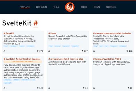 What Is Sveltekit Review And Features Bejamas