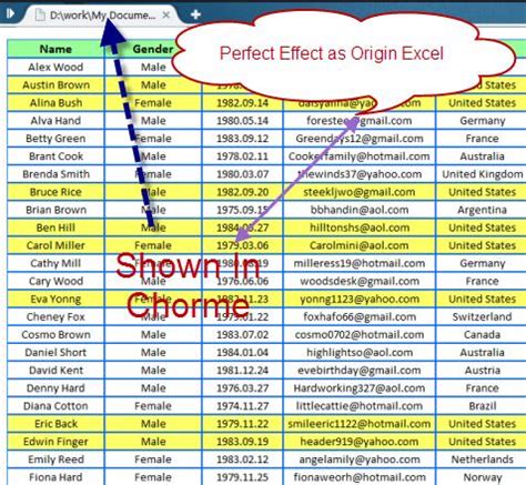 I Need Help In Excel Export To HTML VBA Techyv
