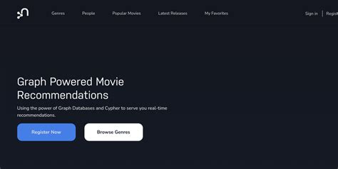how to build a neo4j application with node js dev community
