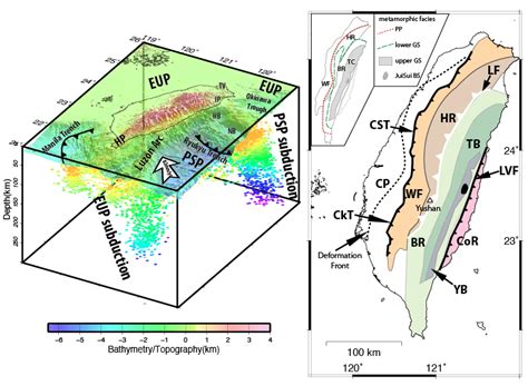 Tectonic Setting Of Taiwan Left Panel 3d Topographybathymetry With