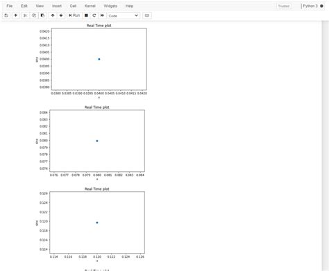 つのグラフに値を更新し続けたいが別グラフが生成されてしまうJupyter Notebook anaconda