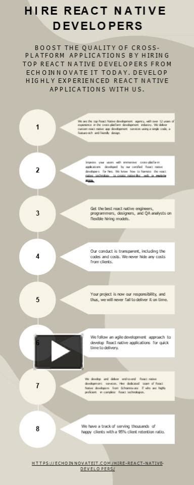 Ppt Hire React Native Developers From Echoinnovate It Powerpoint