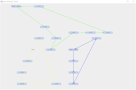 GitHub NTDEV Byte BusLineManager