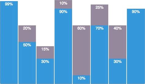 Asciimoocssplot Github Design Reference Css