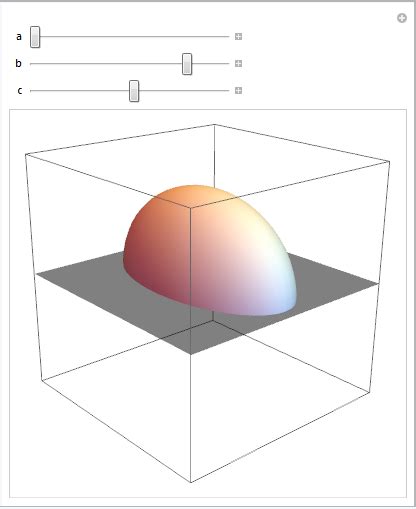 Extracting Mesh Coordinates From A Plot3d Online Technical Discussion