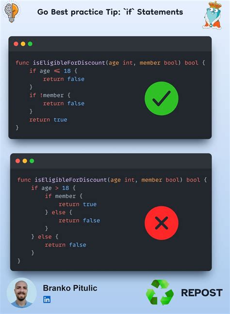 Branko Pitulic On Linkedin Golang Softwareengineering Softwaredevelopment Gophers