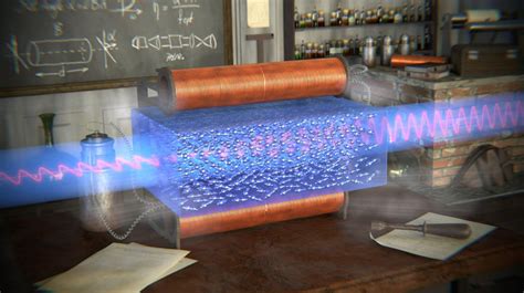The Faraday Effects Hidden Magnetic Dimension Spintronics Info
