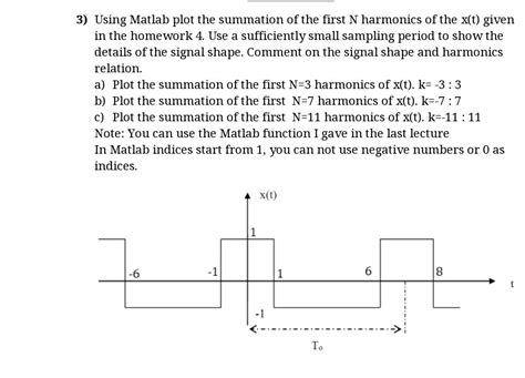Solved 3 Using Matlab Plot The Summation Of The First N