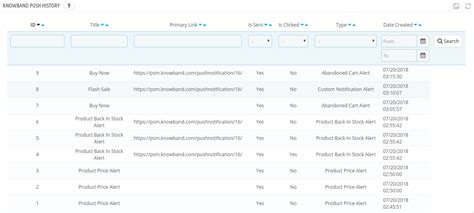 Prestashop Web Push Notification Addon User Manual Knowband Blog Ecommerce Modules